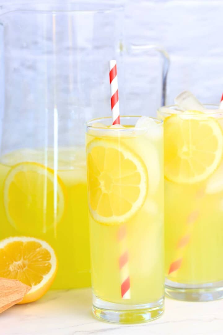 Sugar Free Lemonade - I Hacked Diabetes